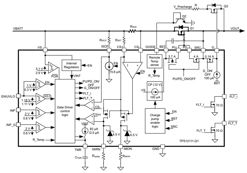 TPS1211-Q1 High-Side Drivers - TI | Mouser